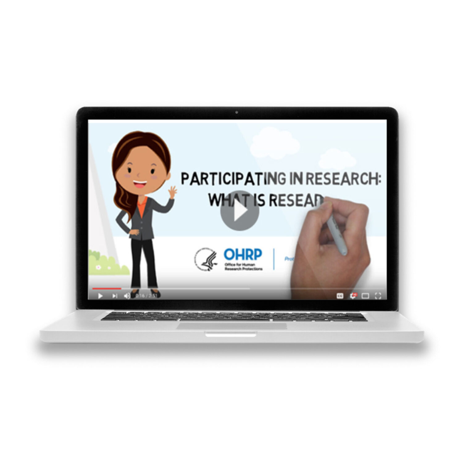 Digital Transformation | Ripple Effect