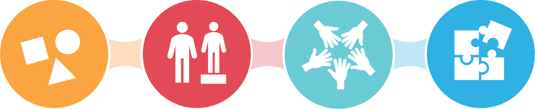 Ripple Effect | Work Smarter. Perform Better.