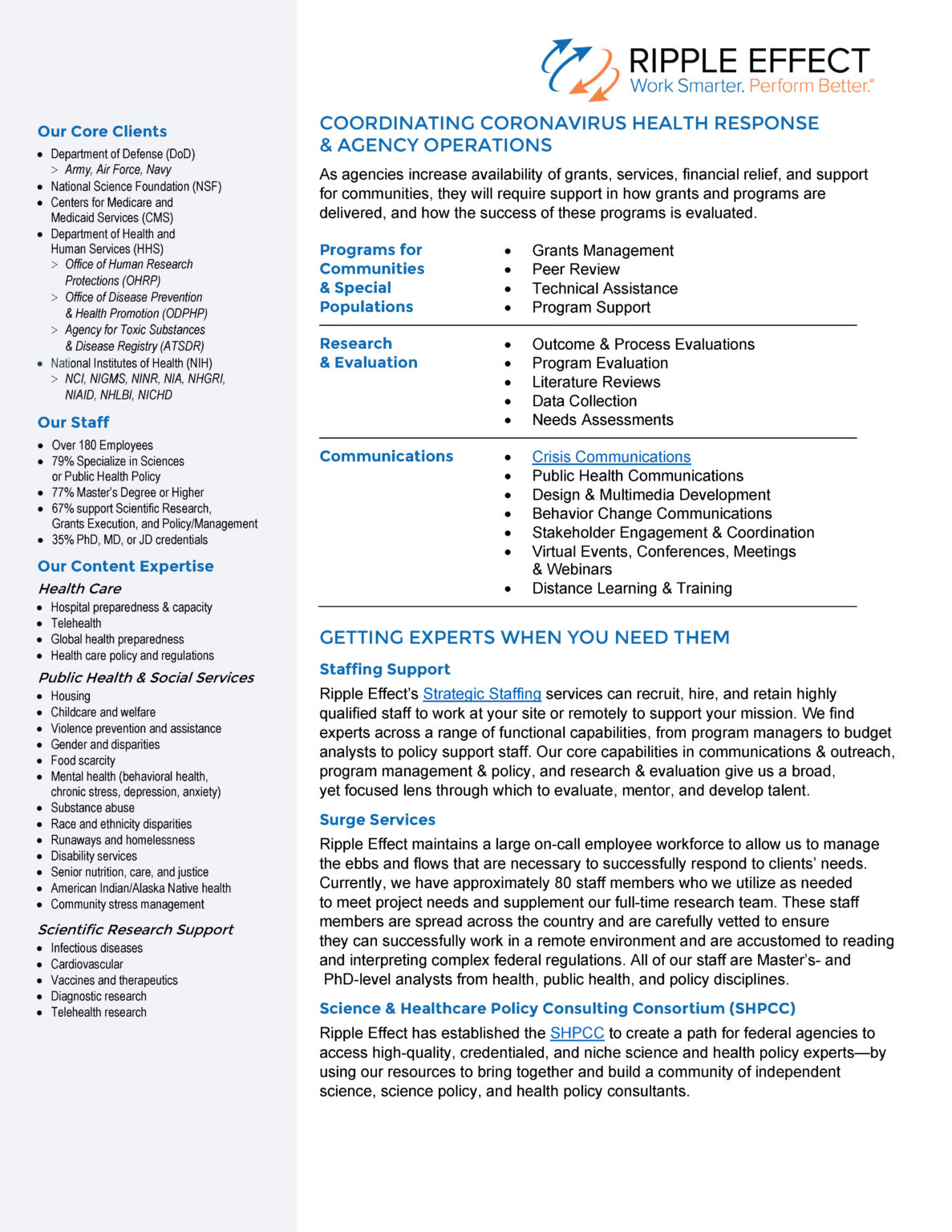 Capabilities Statements | Ripple Effect