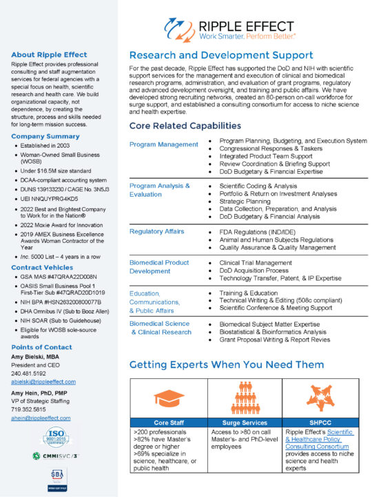 Capabilities Statements | Ripple Effect